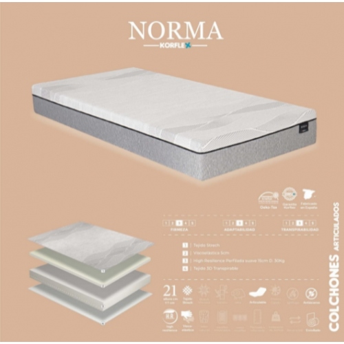 Colchón Articulable de HR Visco Gel Korflex Mod. Norma en Salou tienda ...